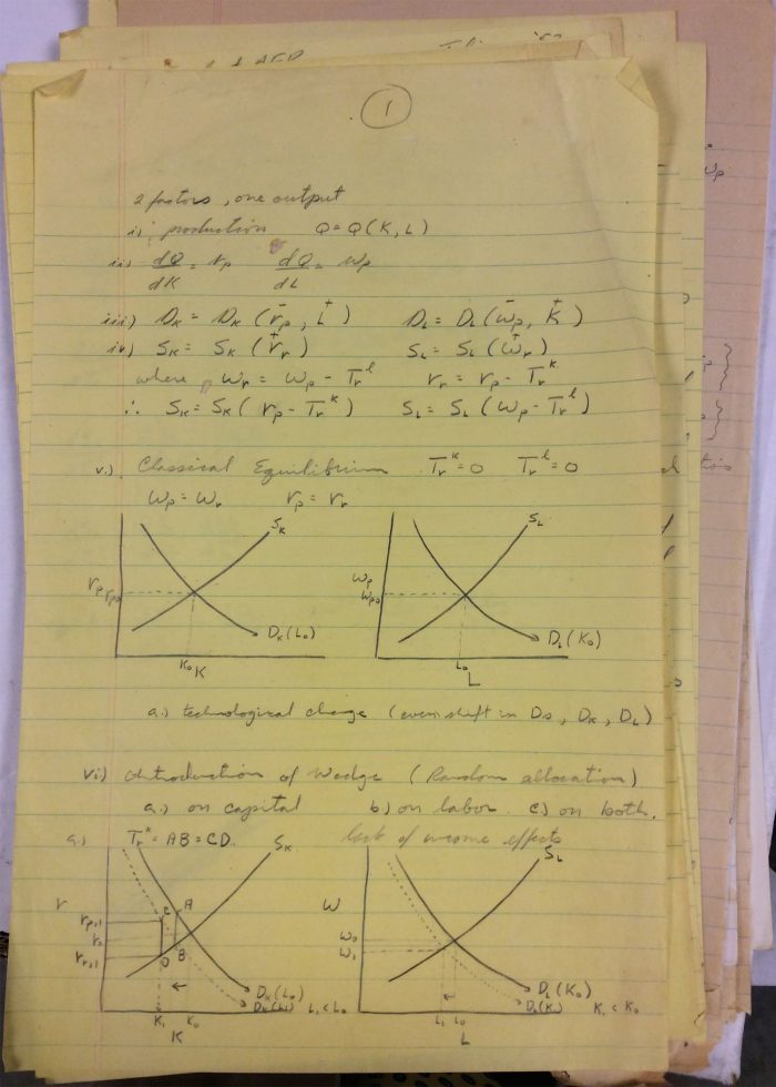 The Early Laffer Curve, 1974 | The Laffer Center