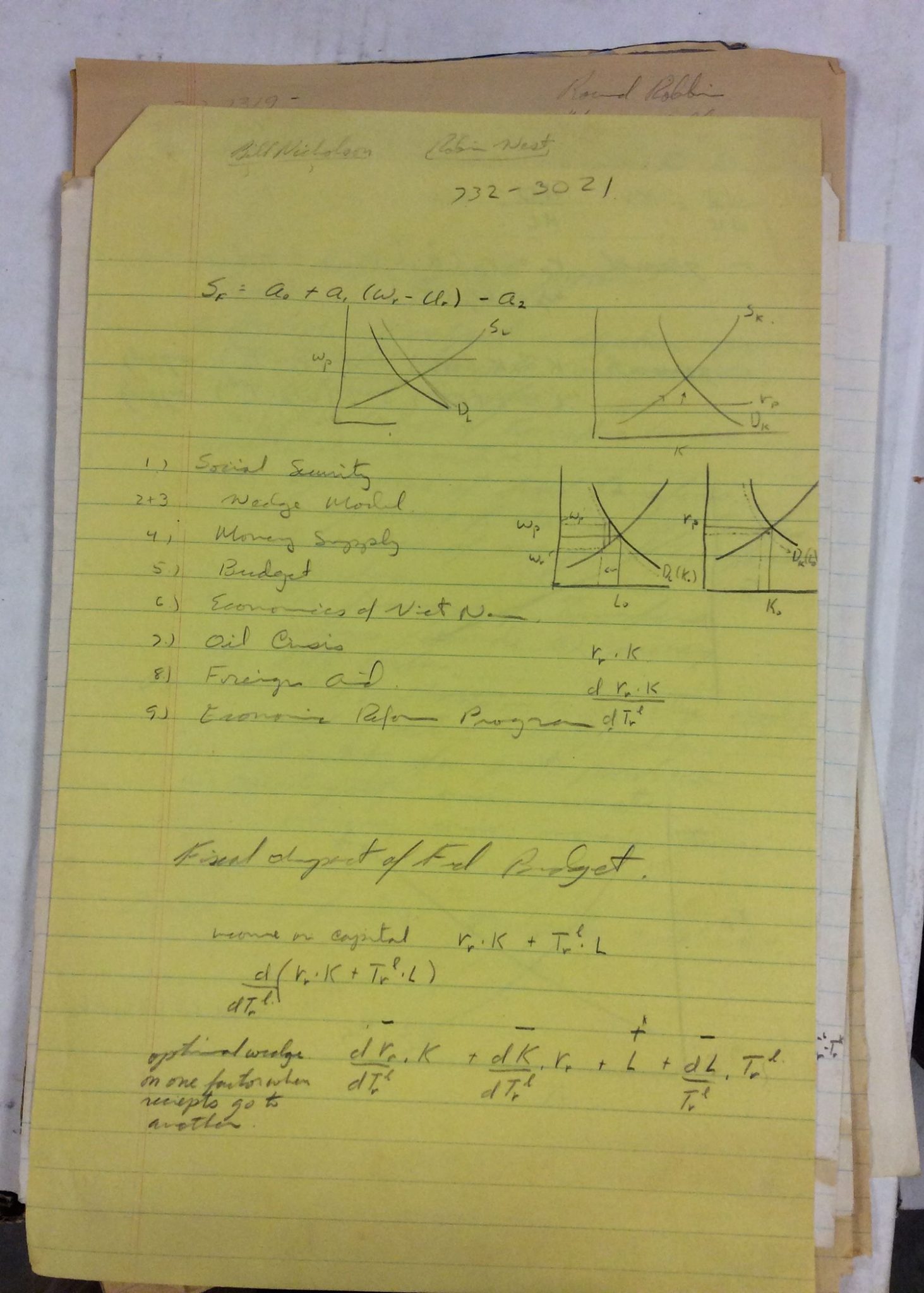 The Early Laffer Curve, 1974 | The Laffer Center